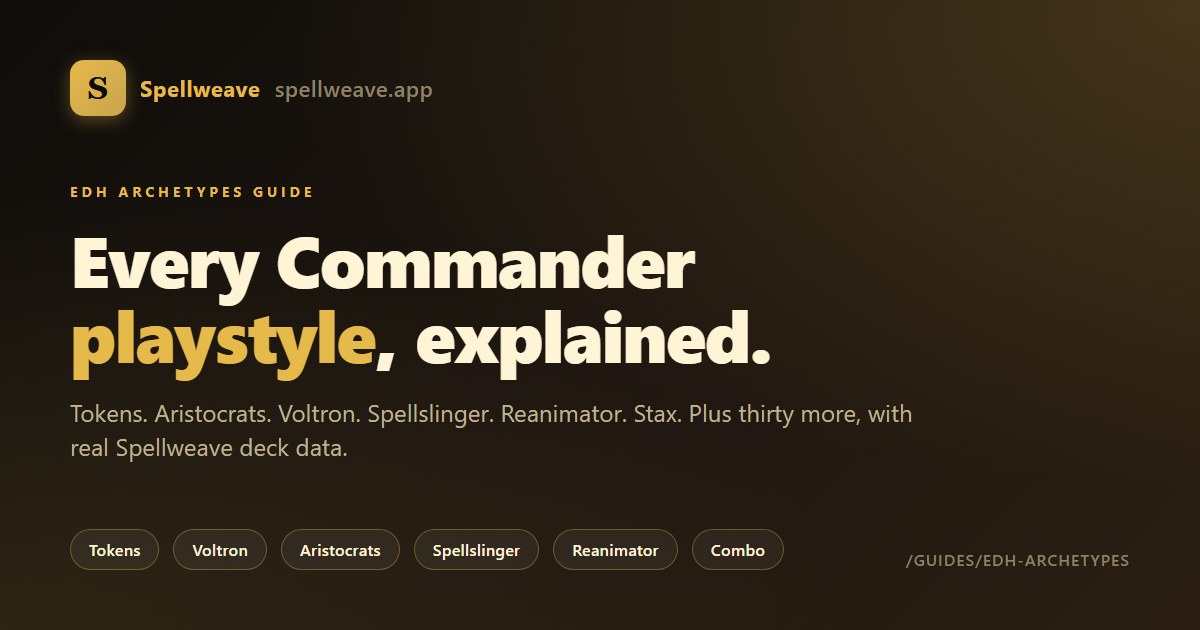 EDH Archetypes Guide: Every Commander Playstyle Explained | Spellweave
